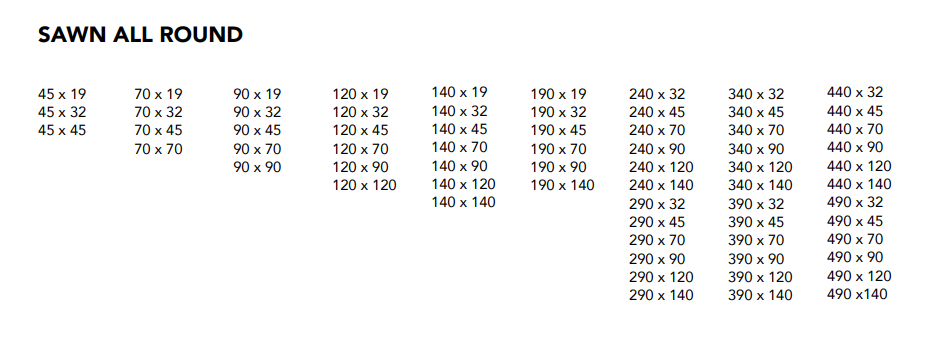 Oregon Timber - Barwon Timber