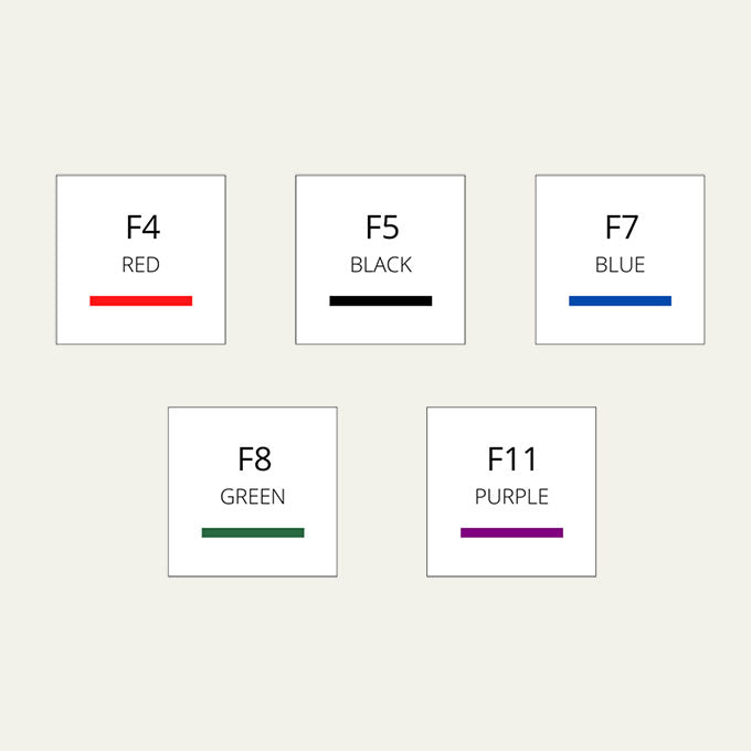 Structural Timber and Ratings - Barwon Timber
