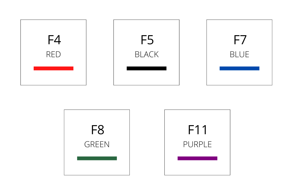 Structural Timber and Ratings | Barwon Timber